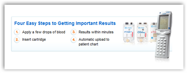 FDA Approves Wireless Handheld Blood, Cardiac and Marker Testing Device ...